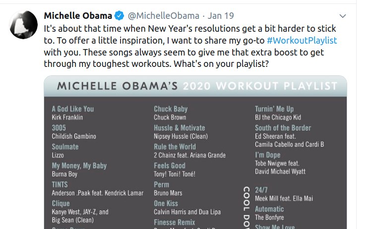 Nigeria: Burna Boy Makes Michelle Obama's 2020 Workout Playlist ...
